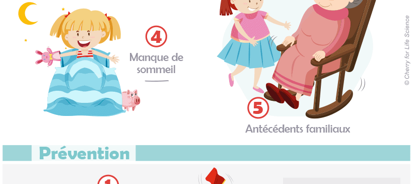 Obésité chez les enfants - Santé sur le Net, l’information médicale au ...