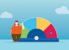 Indice de masse corporelle ou IMC - Santé sur le net