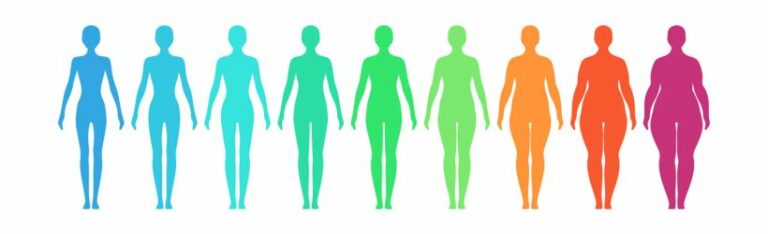 Indice de masse corporelle ou IMC - Santé sur le net